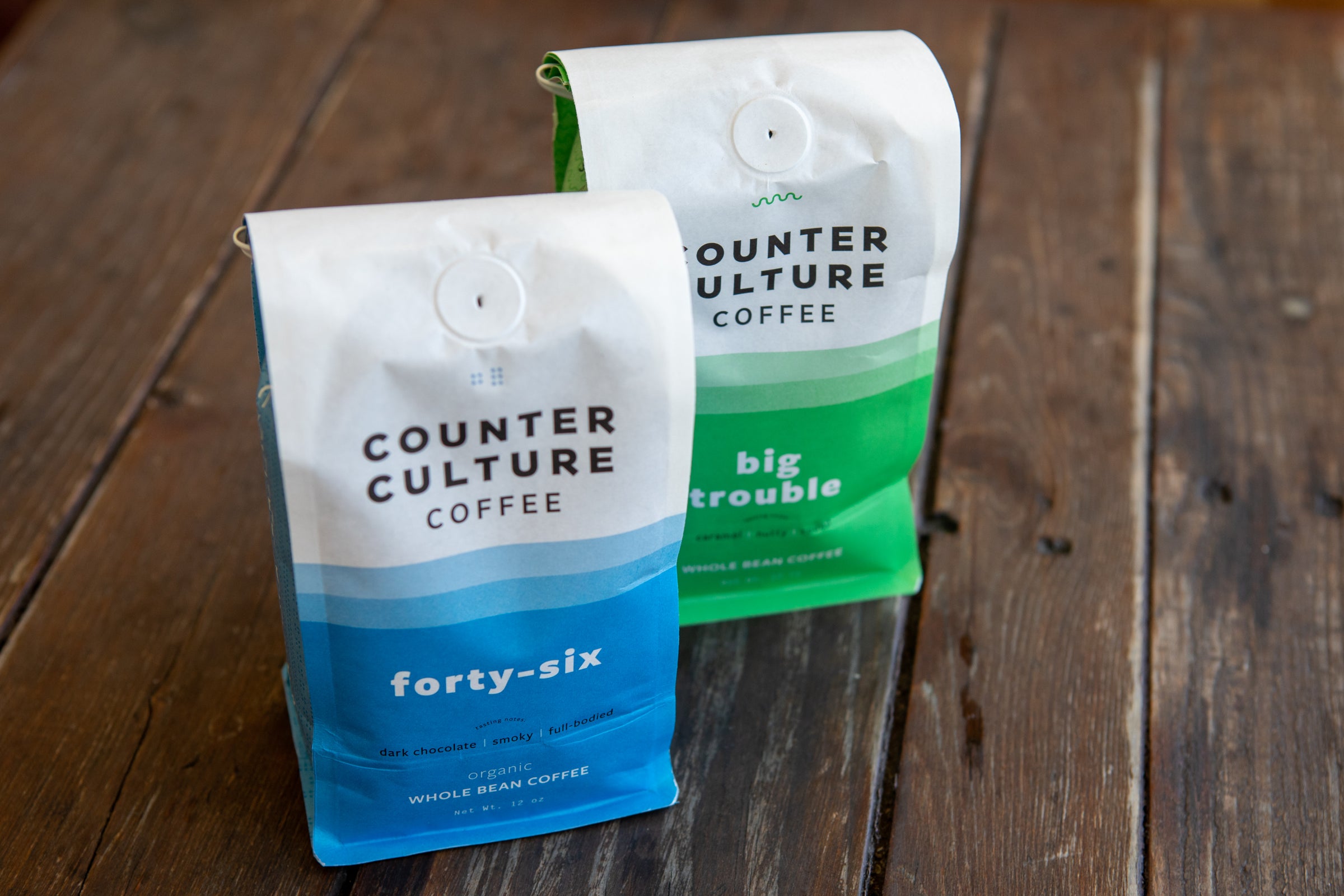 what counters coffee